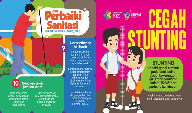 LEAFLET CEGAH STUNTING UKURAN 33X19,5 CM FINISHING GLOSSY