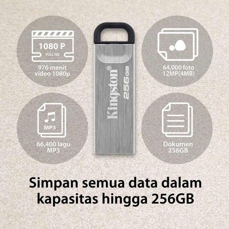 USB FLASH DISK 128 GB