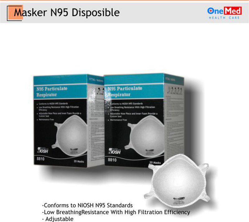 Masker N95