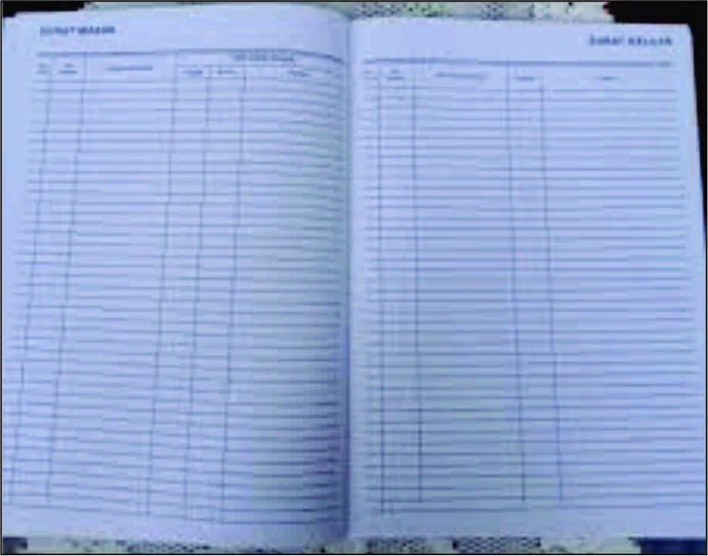 buku surat masuk keluar