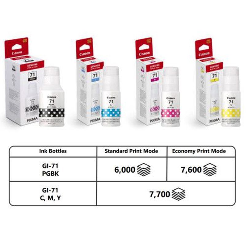 Tinta Canon 71 Original - Kuning