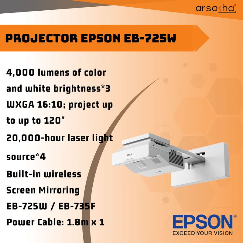 Projector Epson EB-725W
