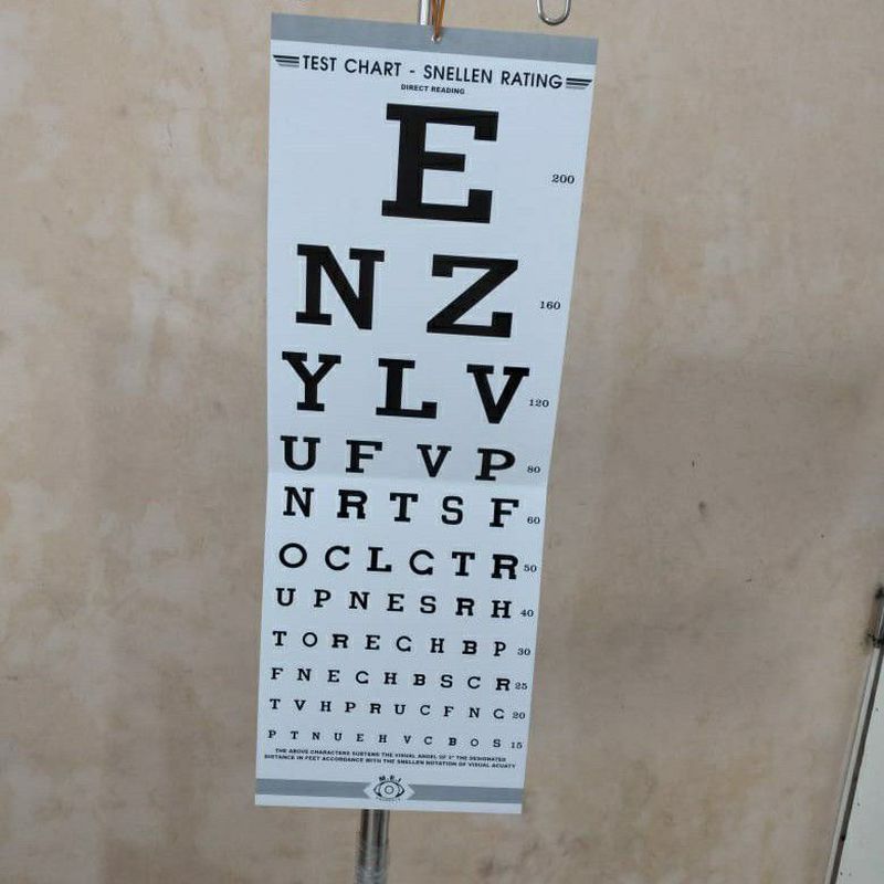 TEST CHART - SNELLEN RATING