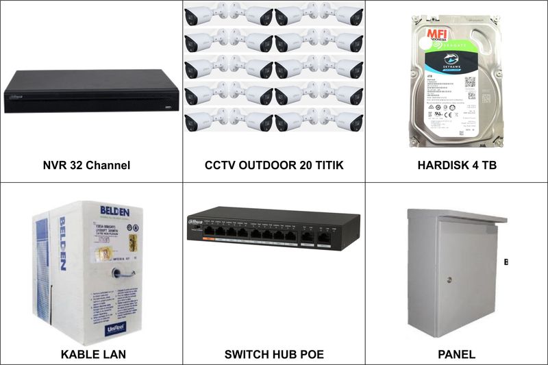 PAKET CCTV + NVR CCTV 32 Channel
