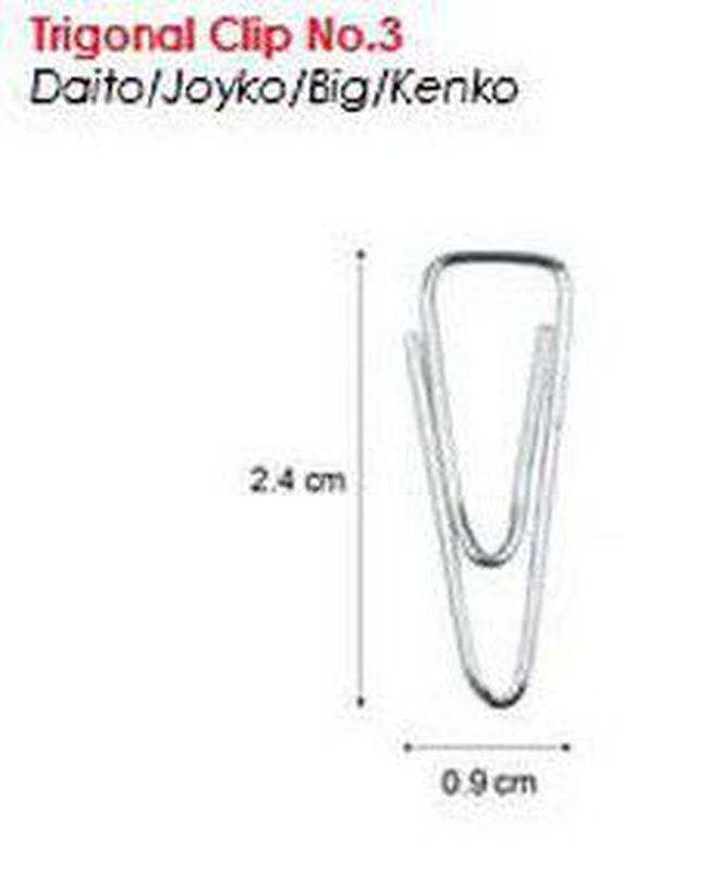 Trigonal Clip/Papper Clip besar