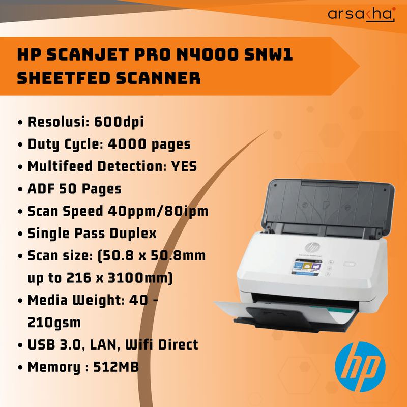 HP Scanjet Pro N4000 snw1 Sheetfed Scanner