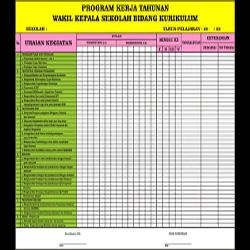 PERLENGKAPAN AKREDITASI PAPAN PROGRAM KERJA TAHUNAN