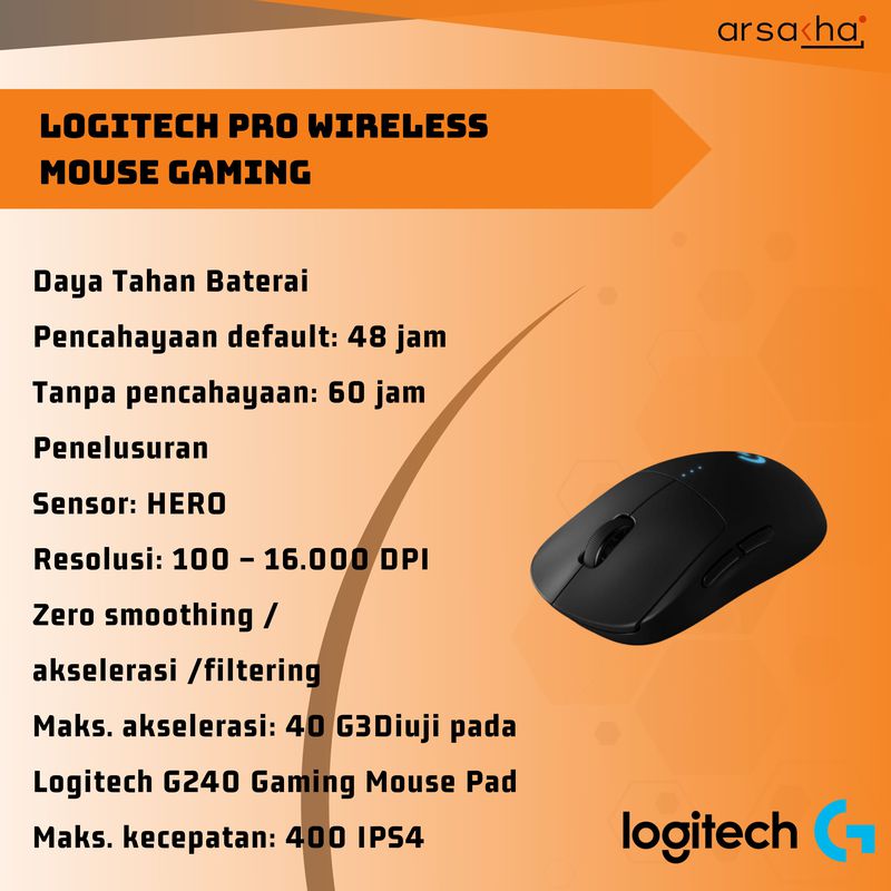 Logitech PRO WIRELESS MOUSE GAMING