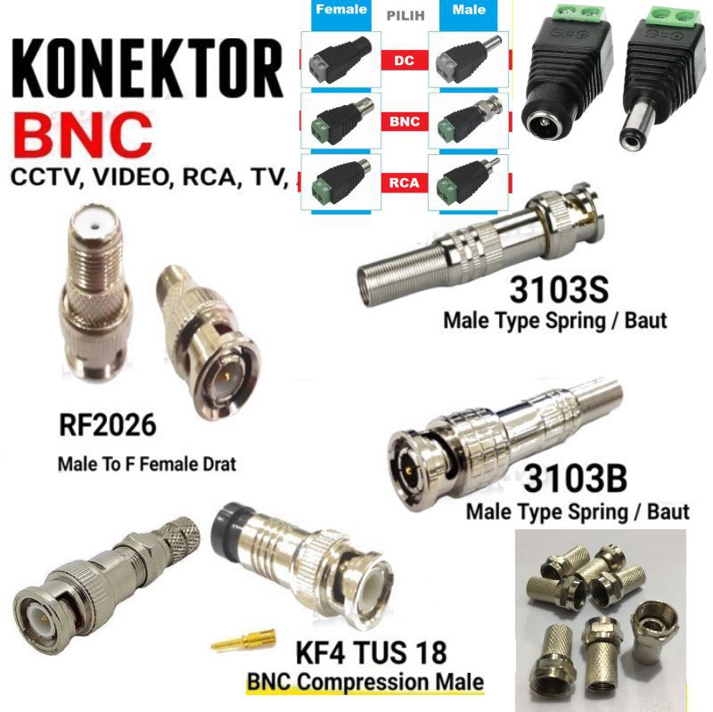 Connector CCTV