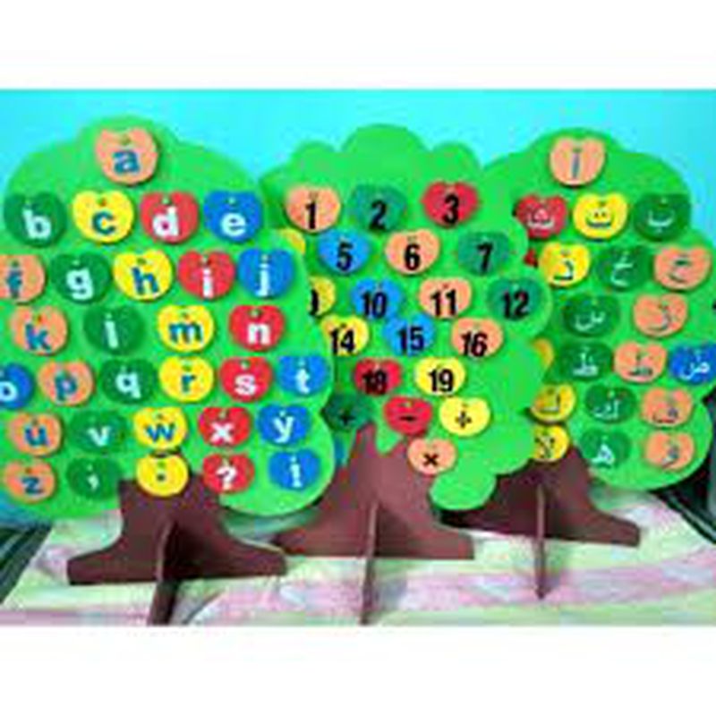 pohon edukasi angka abjab