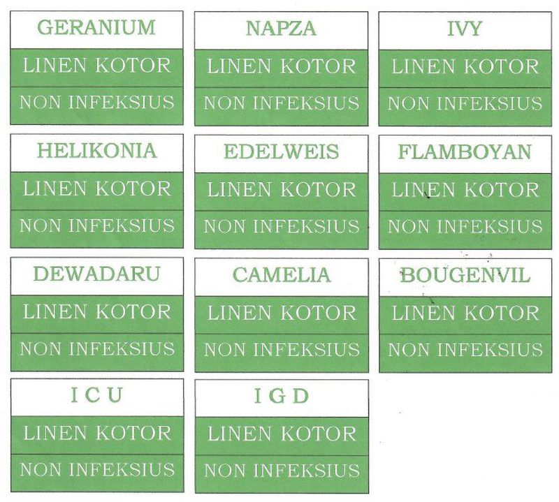 Stiker Custom Nama Ruangan + Linen Kotor Non Infeksius