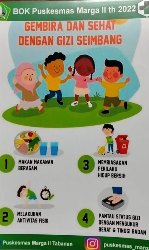 Stiker Sklh sehat,Gizi Seimbang,DBD,,Aids Sedunia, Germas