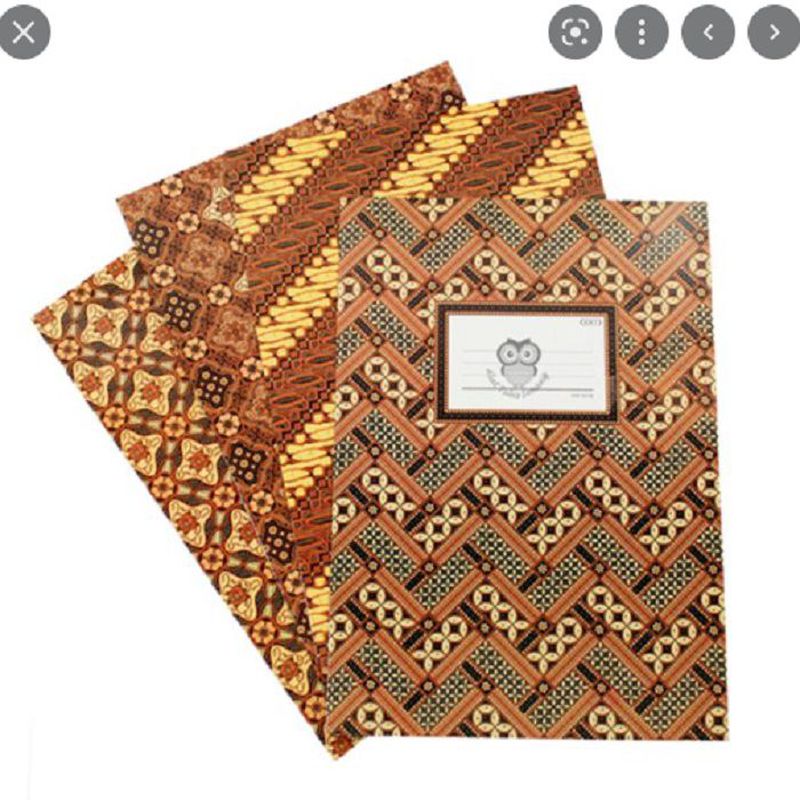 Map Batik