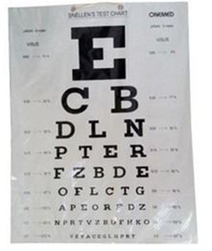 Snellen Chart