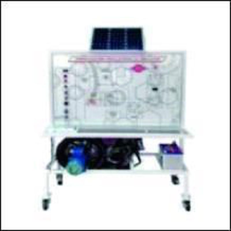 Hybrid Electric Vehicle Parallel Simulator