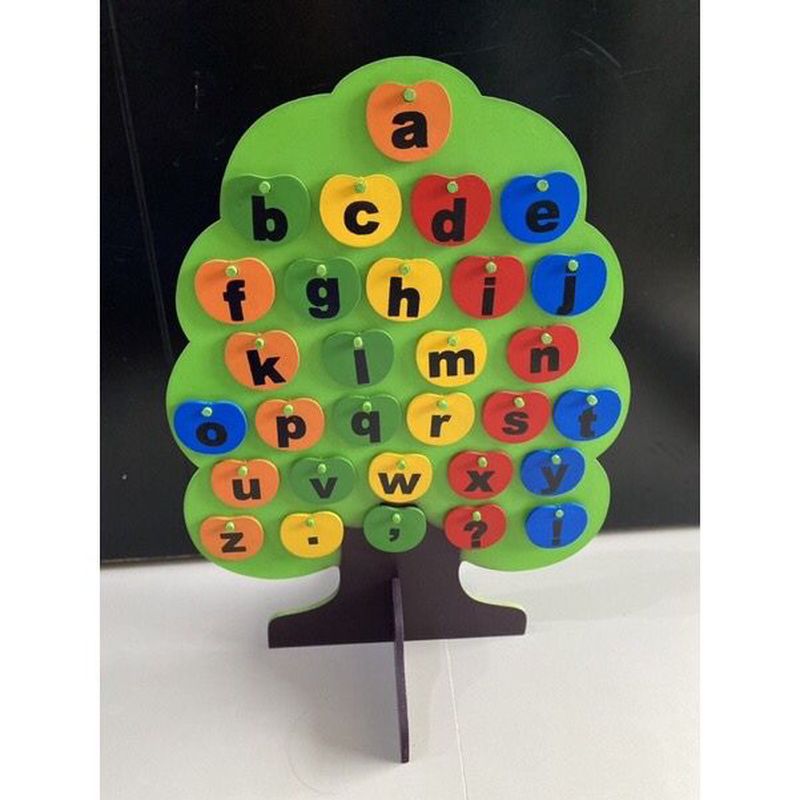 Pohon Edukasi Angka dan Abjad