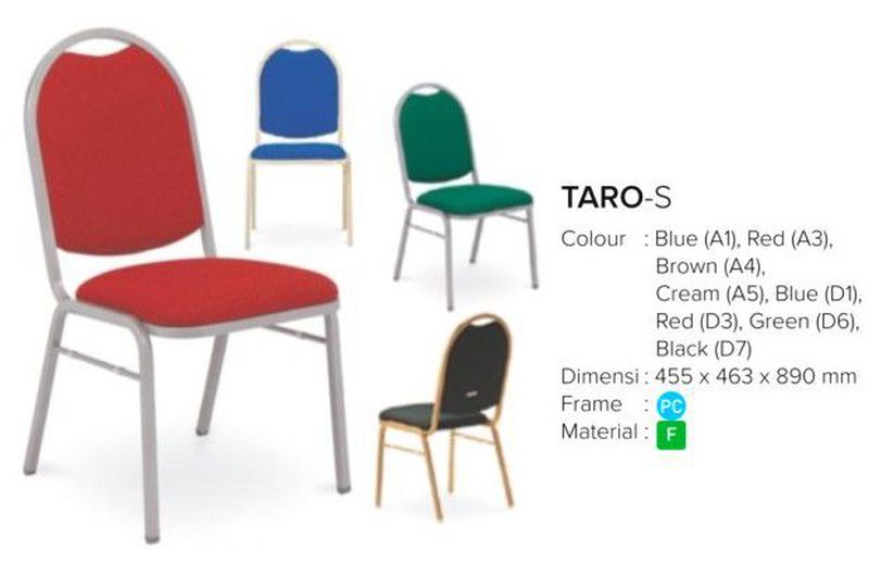 Kursi Taro-S - Biru