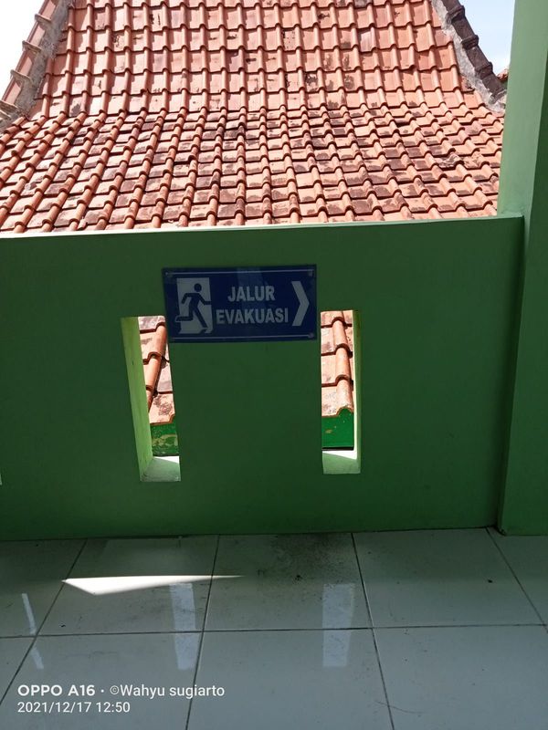 Rambu Petunjuk Arah