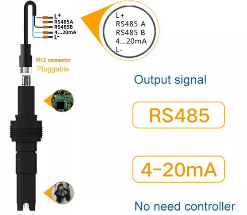 SENSOR SALINITAS Type Online Conductivity Probe RS485