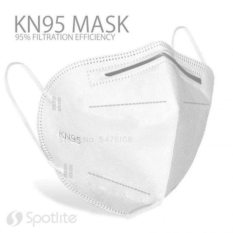 Pelindung Pernafasan Dan Mulut (Masker)