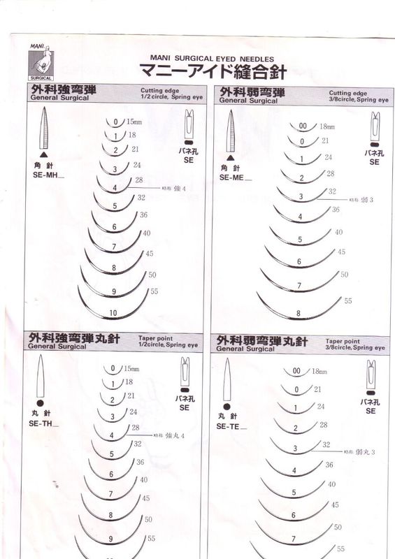 Jarum Hecting SETH 21
