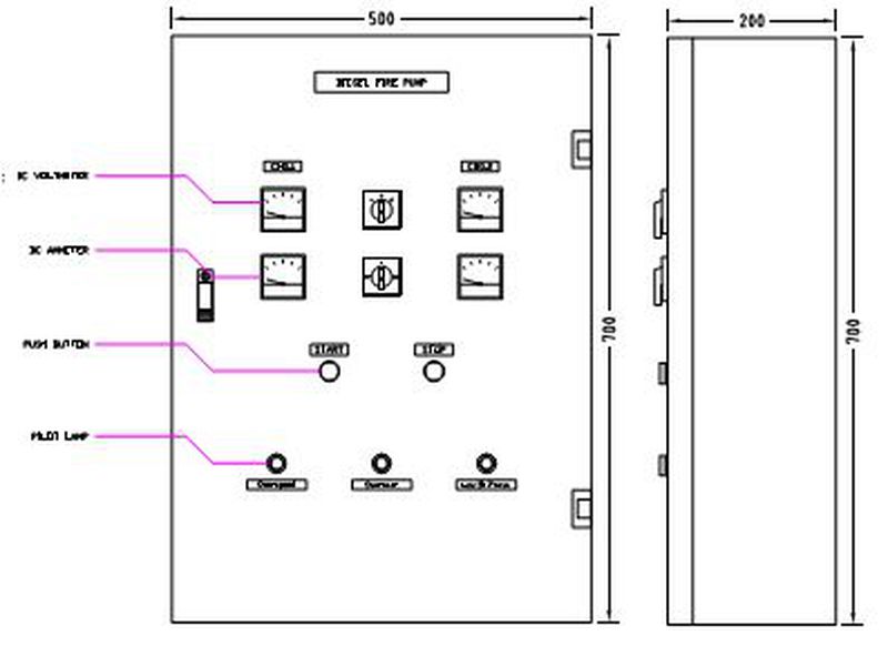 Panel Diesel Fire Pump ( Hydrant )
