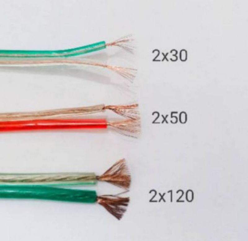 Kabel Serabut