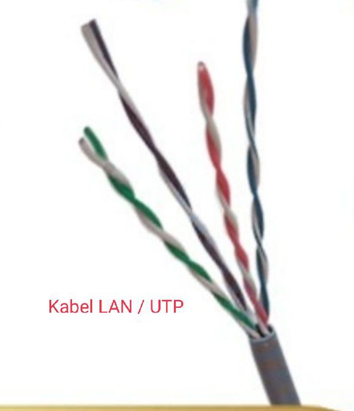 KABEL LAN / UTP Internet , per meter