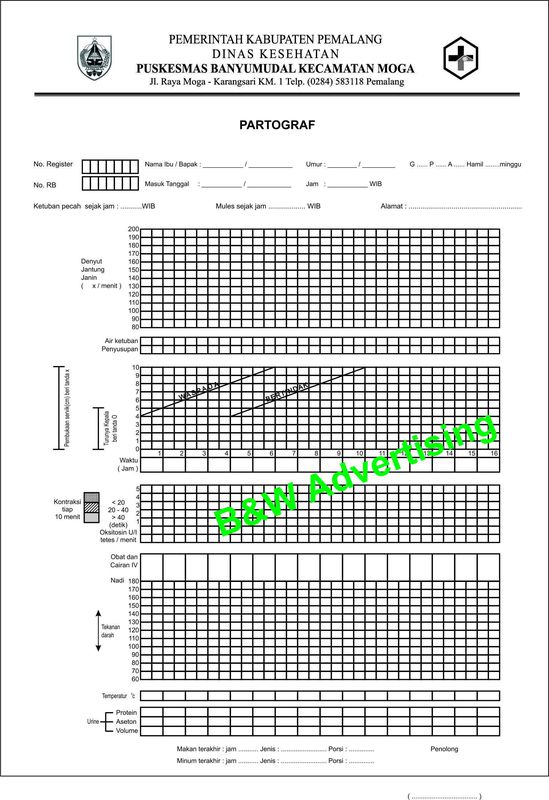 Form Partograf 2 Halaman