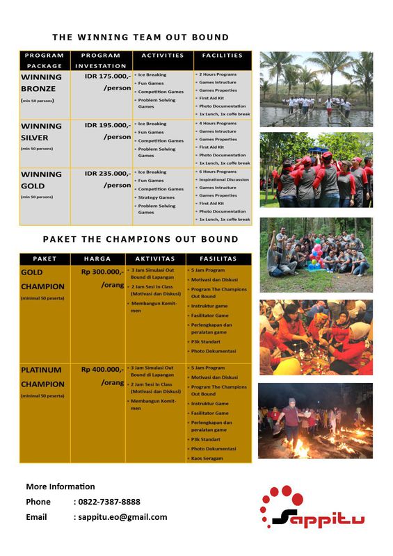 Capacity Building Program