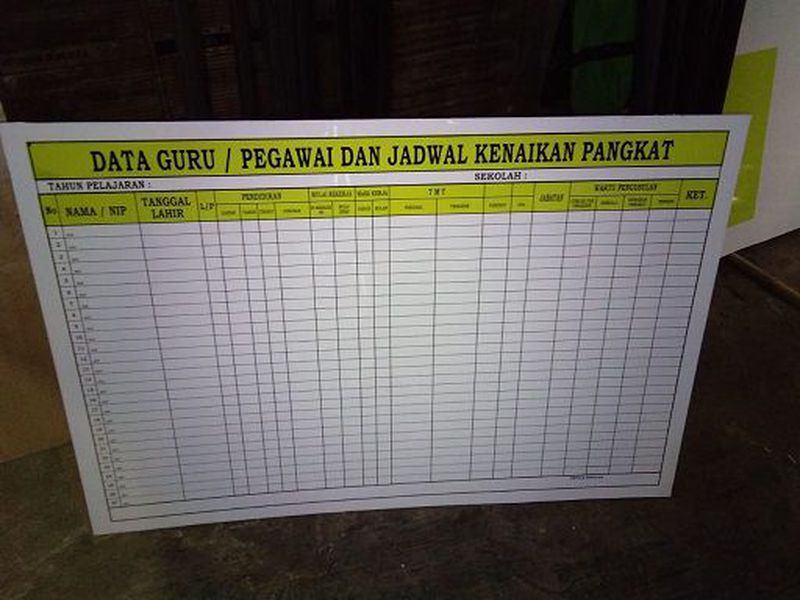 Papan data Multiplek 120x80