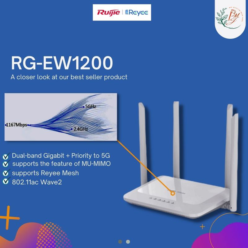 Router Ruijie Reyee RG EW1200 Basic 1200M Wireles Router