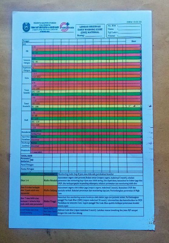 Lbr Observasi Early Warning Score (EWS) Maternal DRM.10.01.03. RSAR