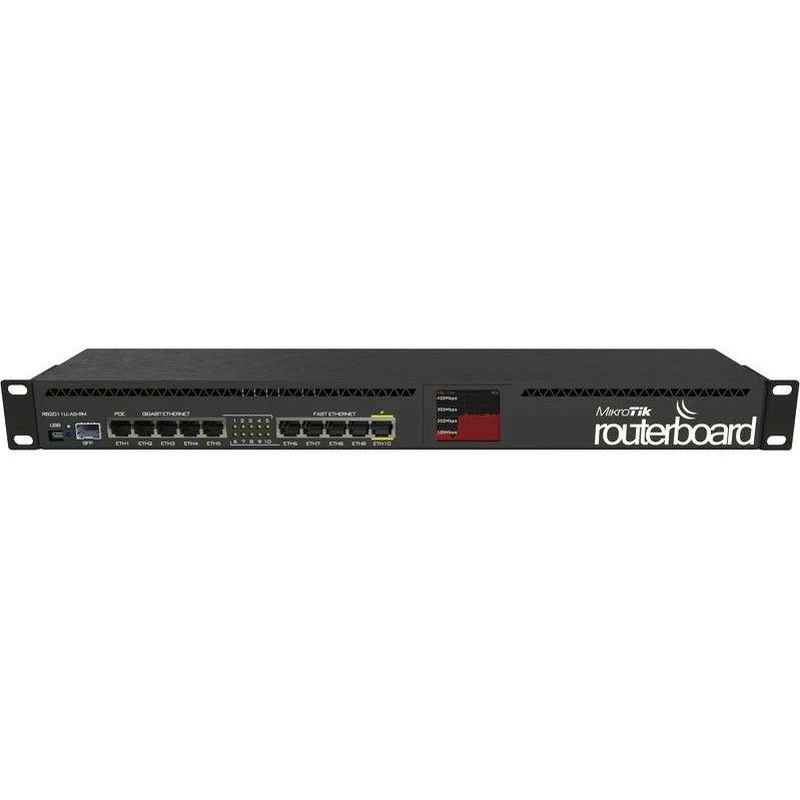MIKROTIK RouterBoard RB2011UiAS-RM