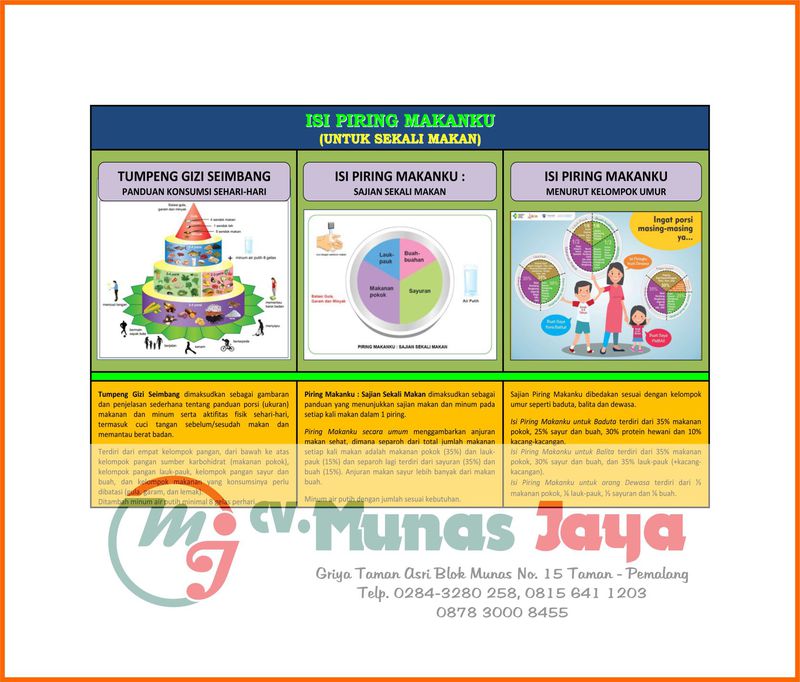 Leaflet Isi Piringku