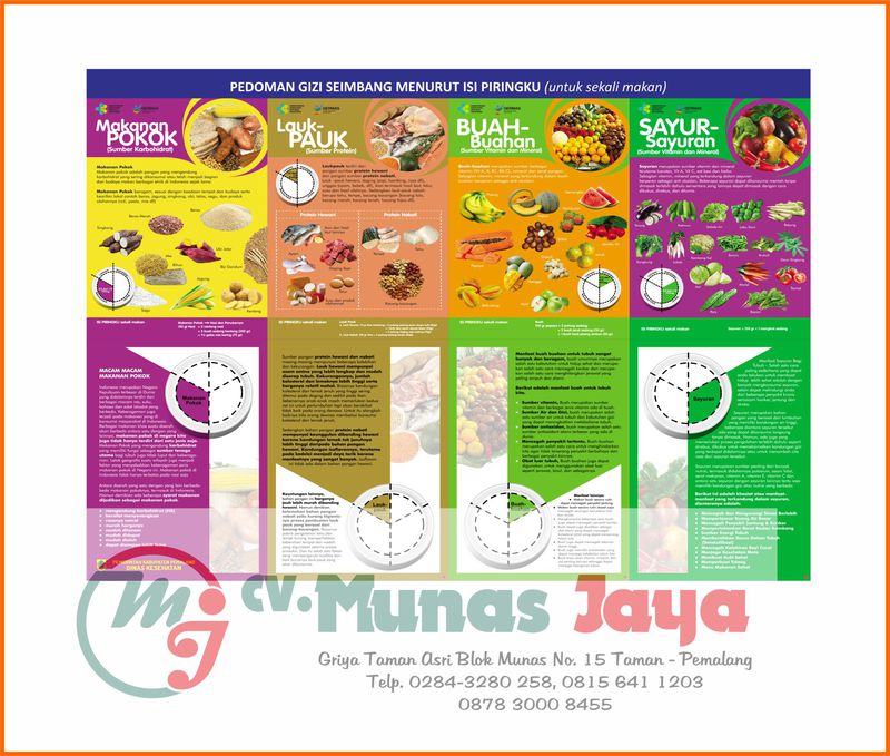 Leaflet Gizi Seimbang