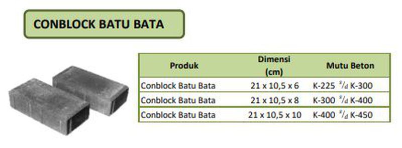 Conblock Batu Bata - 21 X 10,5 X 10