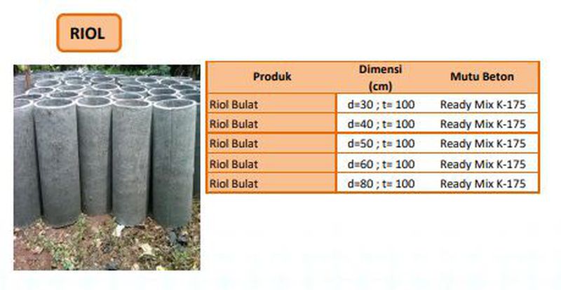 Riol Bulat - D=60 ; T= 100