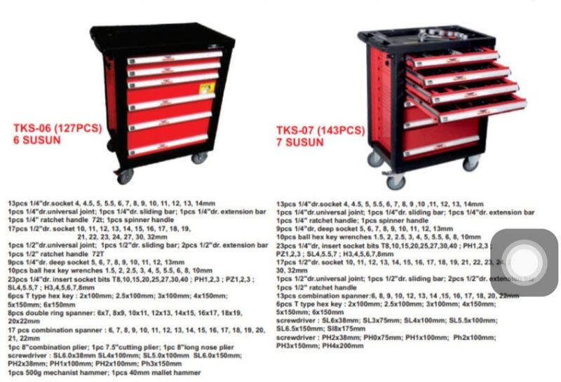 Tool Kit Set 7 Susun - Wipro