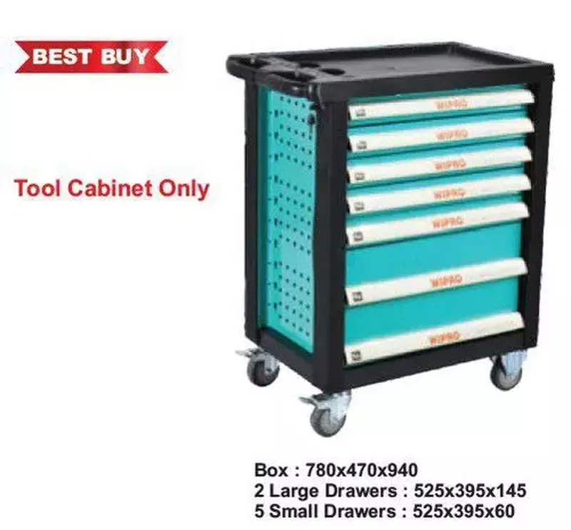 Caddy Tools - 7 Laci