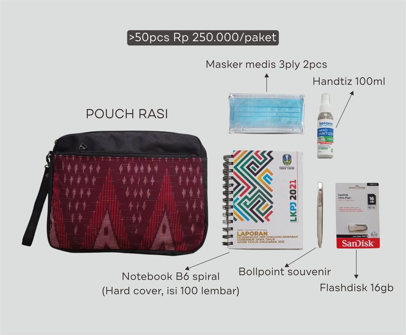 Paket Seminarkit Pouch Rasi
