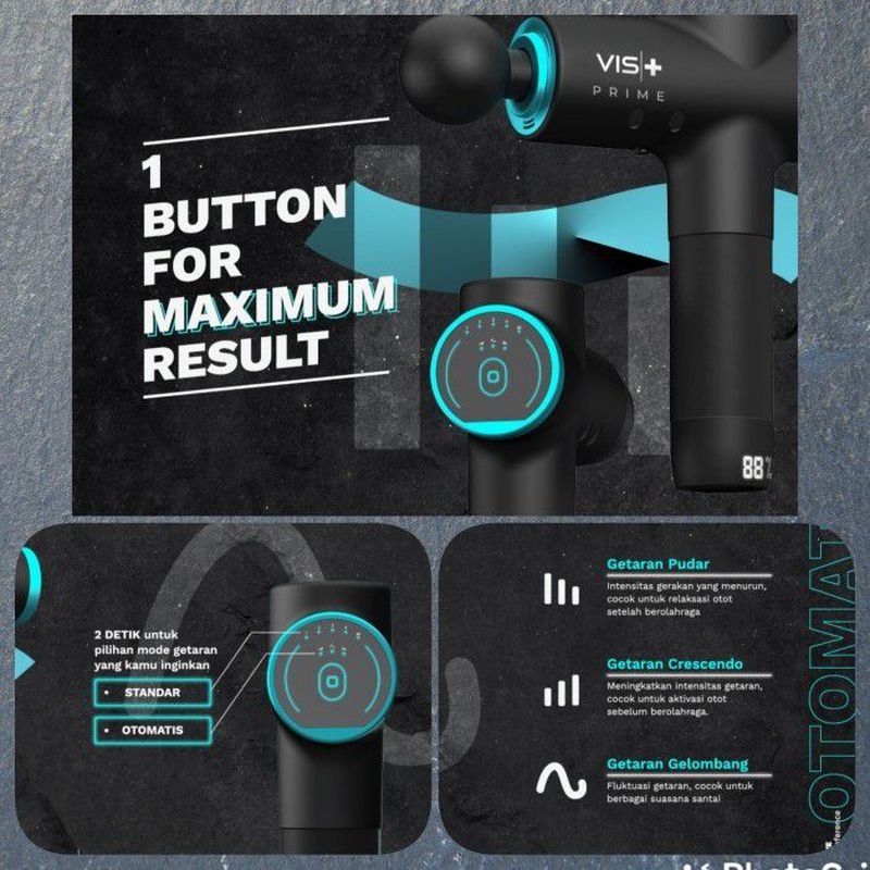 visplus prime -Ai technology - vis+prime