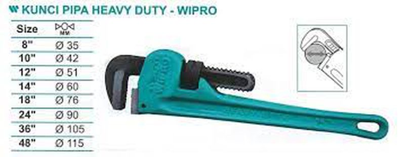 Kunci Pipa Heavy Duty Wipro - 12 Inch