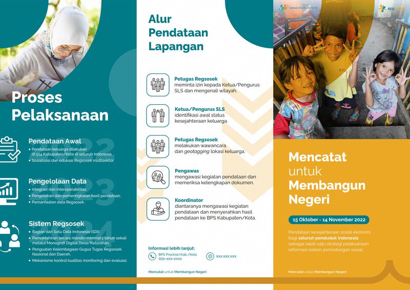 Leaflet Regsosek 2022