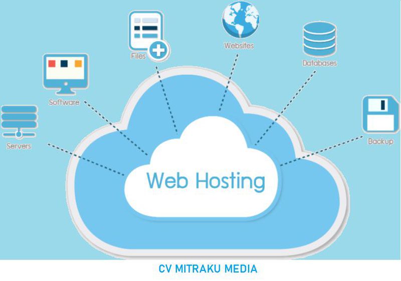 Sewa Unlimited Web Hosting