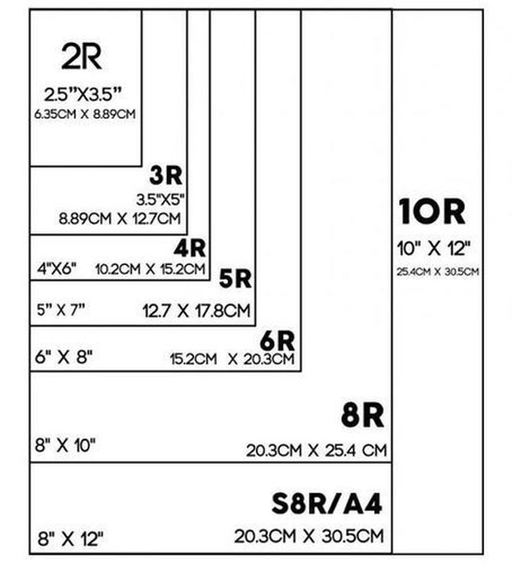 CETAK FOTO - 4R