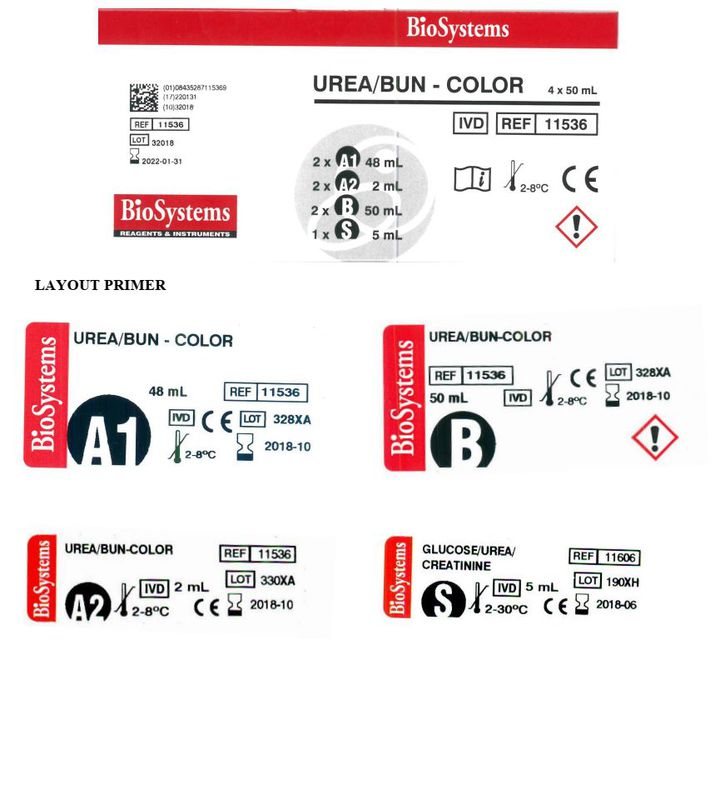 BIOSYSTEMS Urea/BUN - Color Ref. No. 11536 dan 11537 Kemasan : Dus, kit ...