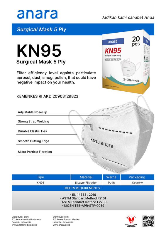 ANARA KN95 SURGICAL MASK 5 PLY