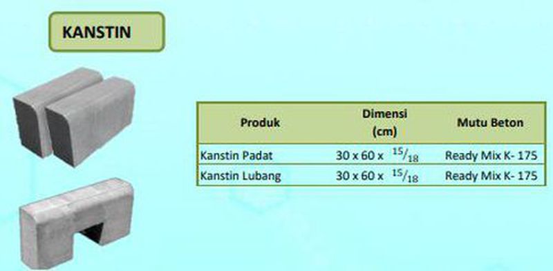 KANSTIN - Kanstin Lubang