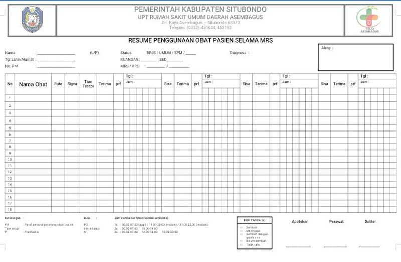 Resume Penggunaan Obat Pasien Selama MRS . RSAB